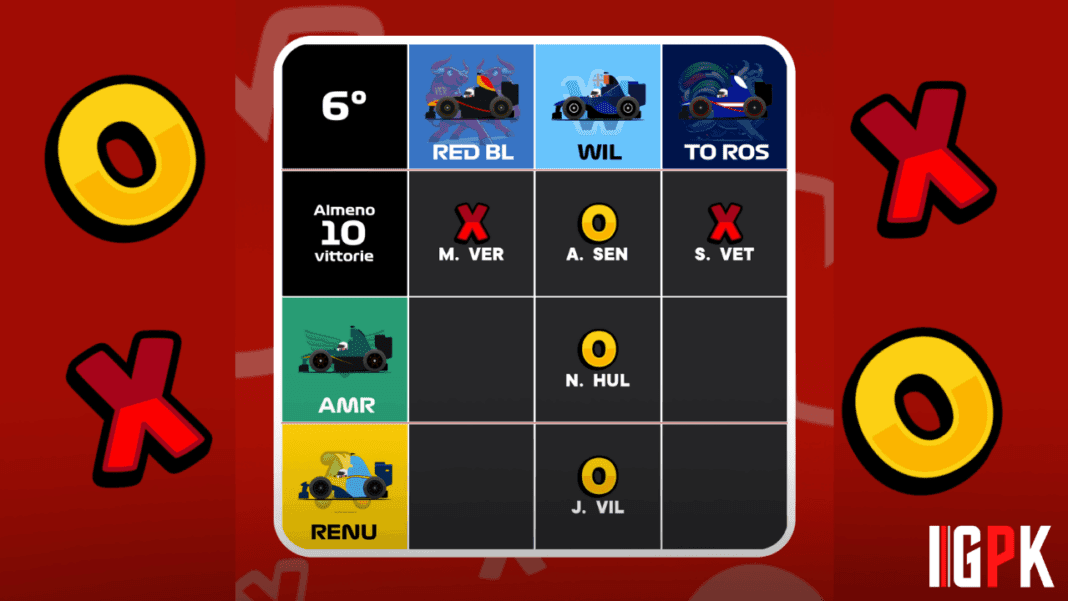 GPK Toe, the TIC TAC TOE game that challenges your skills in F1 and ...